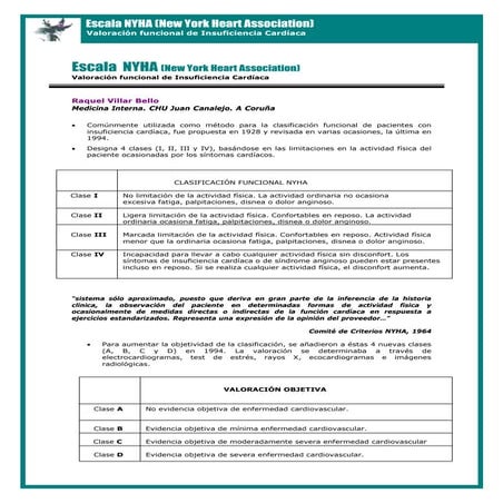 Nyha | PDF