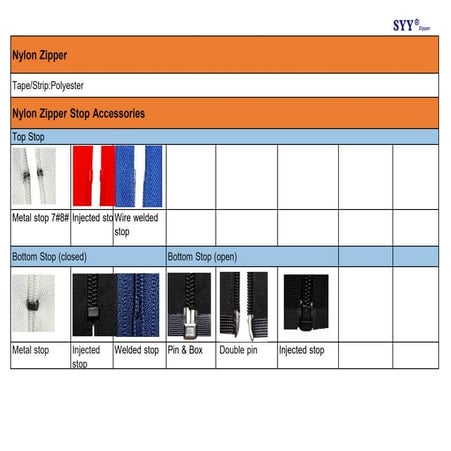 Nylon Zipper Specification from JIaxing 2013.pdf