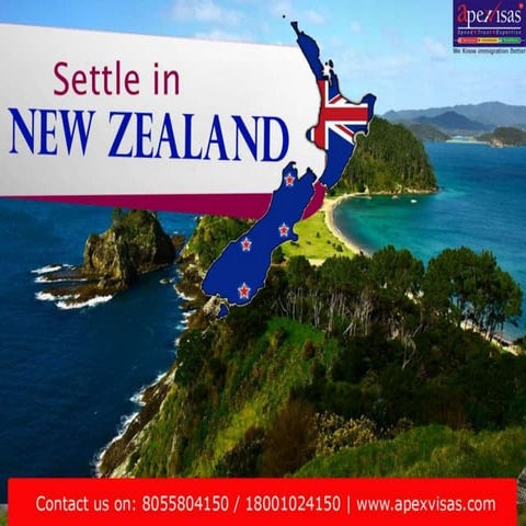 Become a New Zealand Permanent Resident | PPTX