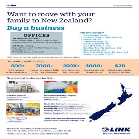 Move To New Zealand An Alternate Option | PDF