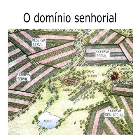 O Domínio Senhorial | PPT