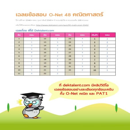 เฉลย O net 48 คณิตศาสตร์ | PDF