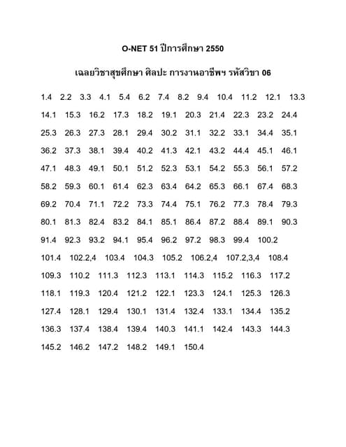 เฉลย Onet 51 สุขศึกษา | PDF