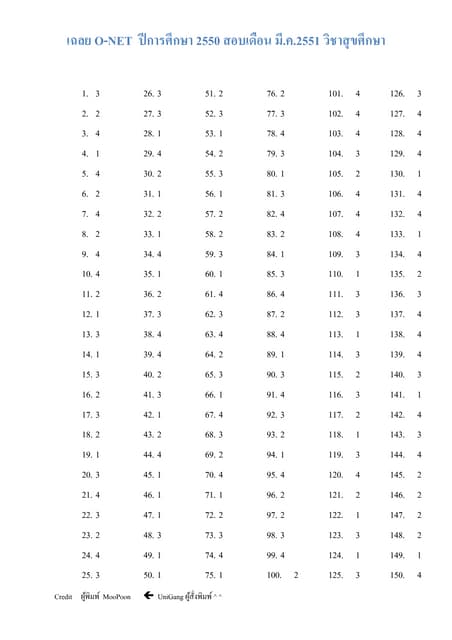 Client brief and introduction | PDF