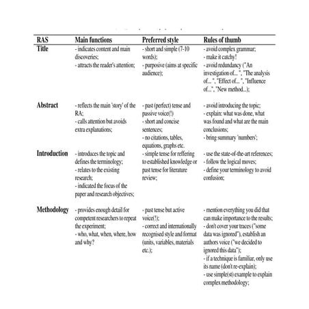 Six Sigma Tools Ppt 4265