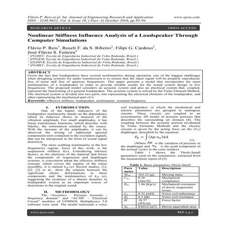 Nonlinear Stiffness Influence Analysis Of A Loudspeaker Through Computer Simulations Pdf