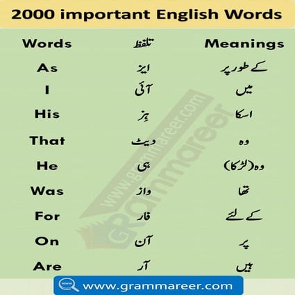 2000_WORDS_grammareer.com.pdf