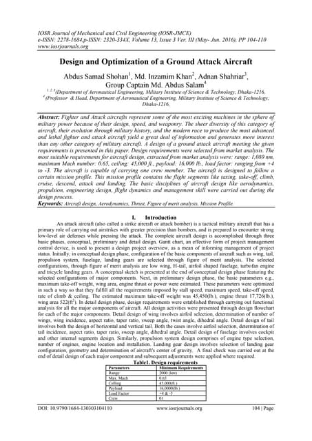 TAIL DESIGN AND ITS CONFIGURATION TYPES | PPTX | Air Travel | Travel Type