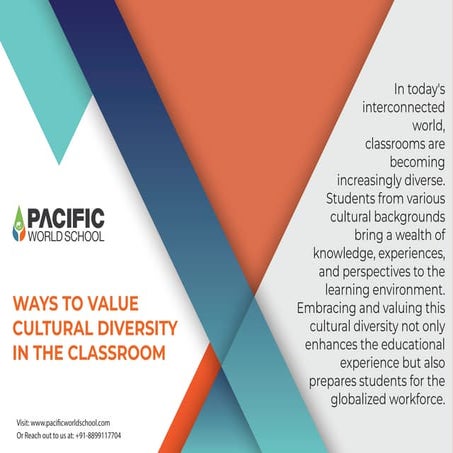 WAYS TO VALUE CULTURAL DIVERSITY IN THE CLASSROOM | PDF