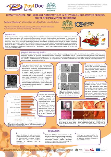 Poster xiaolin zhang | PDF