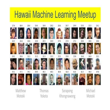 Hawaii Machine Learning - Our Inaugural Meetup | PPT