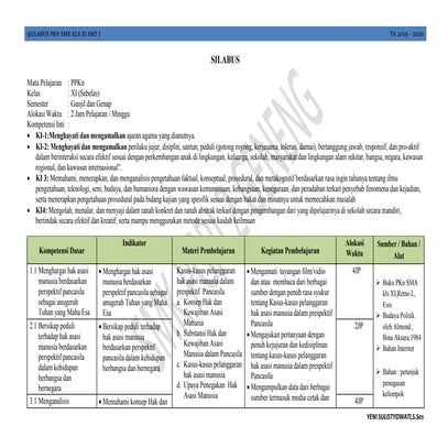 SILABUS PKN XI.docx