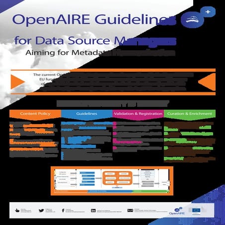 OpenAIRE Guidelines for Data Source Managers aiming for Metadata ...
