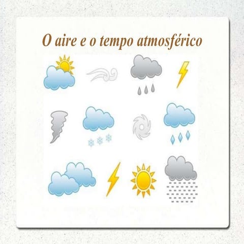 O aire e o tempo atmosférico | PPTX