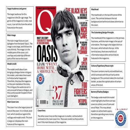 Front Cover Analysis: Oasis | DOCX