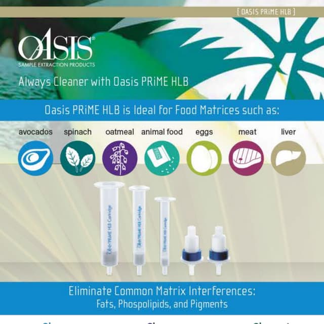 Oasis PRiME HLB infographic: How to select the best SPE method for food ...