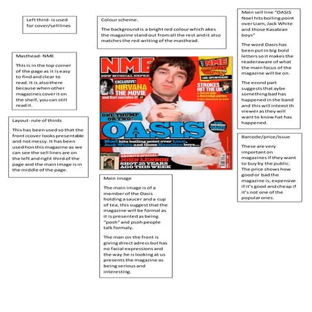 Oasis front page | PDF