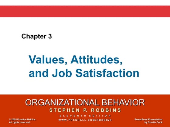 Attitude and Behavior for organizational behavior | PPT