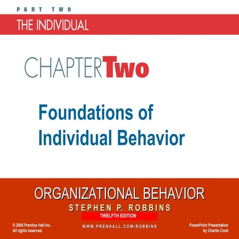Organizational behaviour ppt. Chapter no. 4 | PPT