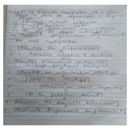 OB answers assignment.pdf