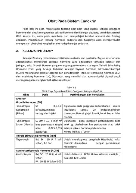 Obat sistem endokrin | PPTX