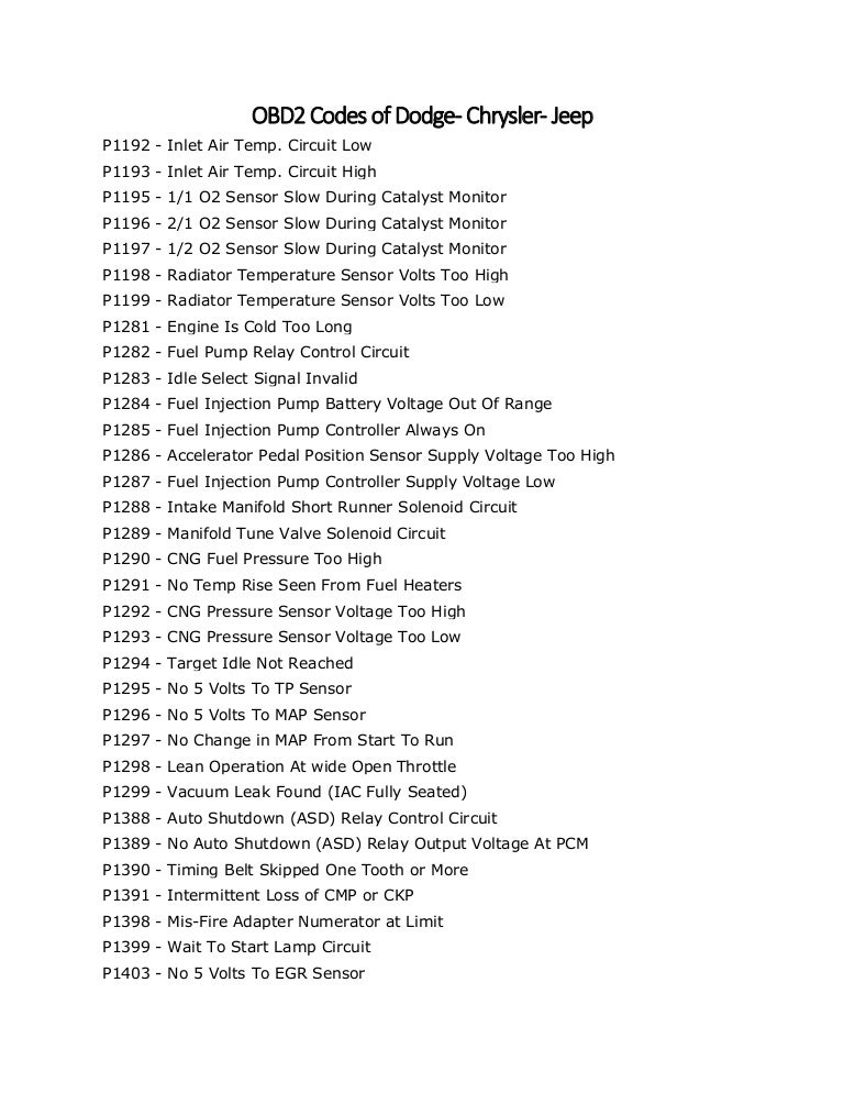 OBD2 Codes of Dodge/Chrysler/Jeep