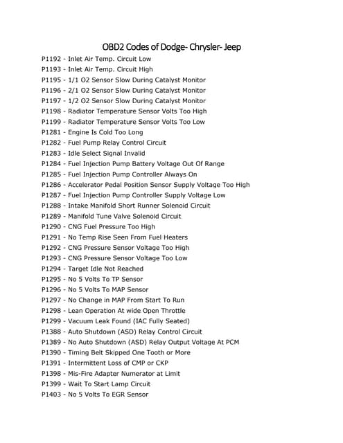 Ford OBD1 Codes List (2-digit and 3-digit)