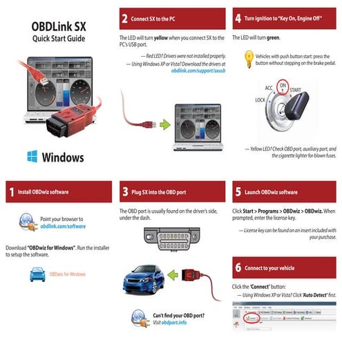 OBDLink SX USB User Manual | PPT