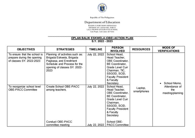 DO-37-s-2022_Guidelines-on-the-Cancellation-or-Suspension-of-Classes ...
