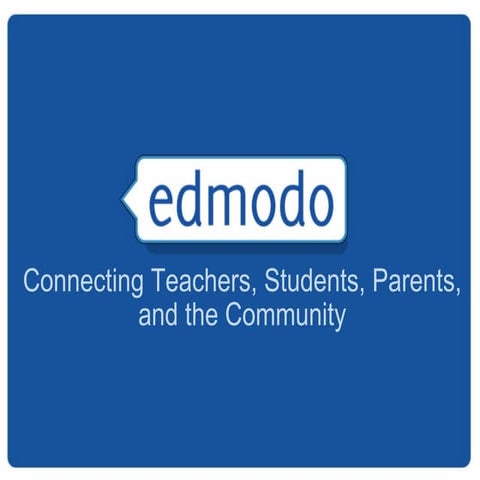 Edmodo - OBEA | PPT