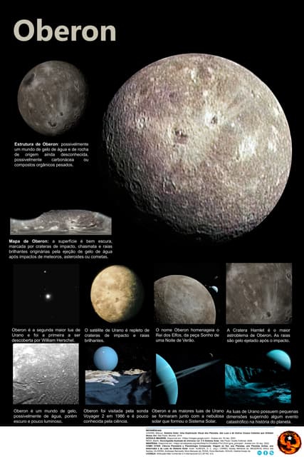 Umbriel - Ciência Planetária e Planetologia Comparada | PDF