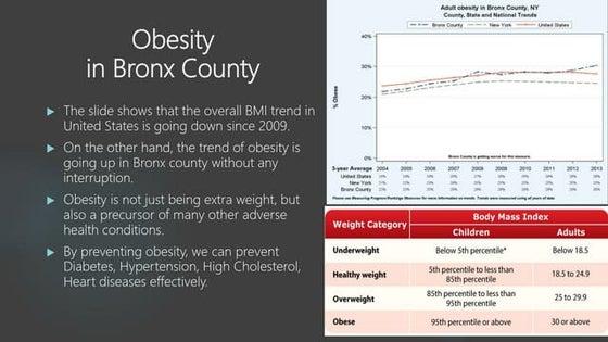 7 2 hcm-320-final project _igor_11 | PPT