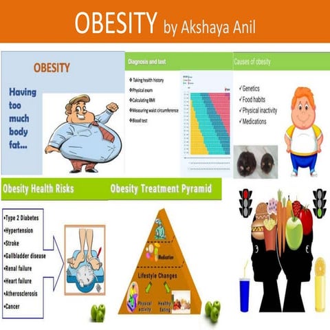 Obesity | PPTX | Diabetes | Diseases and Conditions