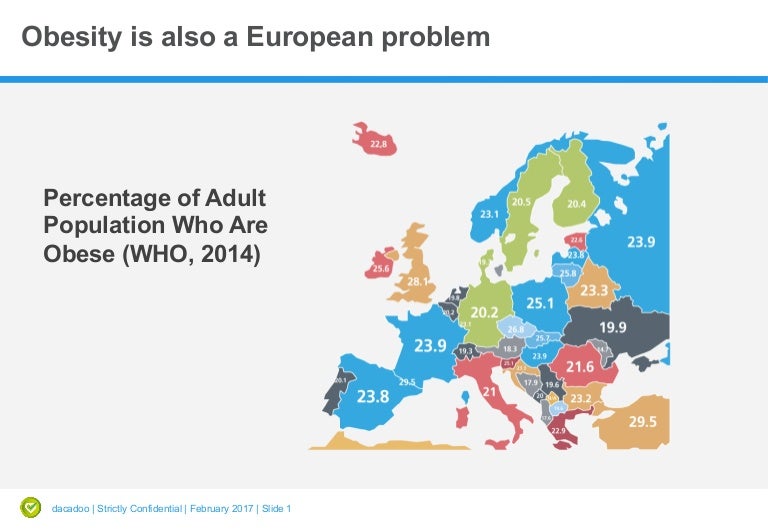 Obesity Europe 2014