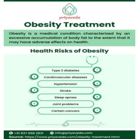 Obesity Treatment in Pune- Dr. Prashant Daundkar.pdf