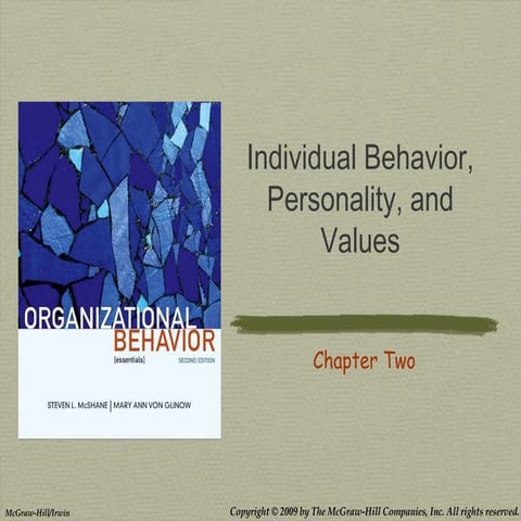 Individual Behavior, Values, and Personality.ppt