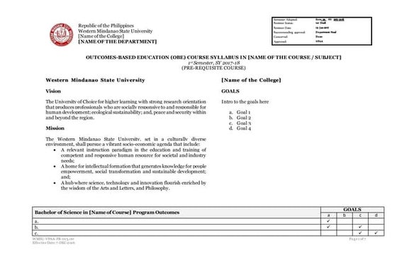 Idp template with overload wmsu vpaa-fr-011.00 (1) | DOCX