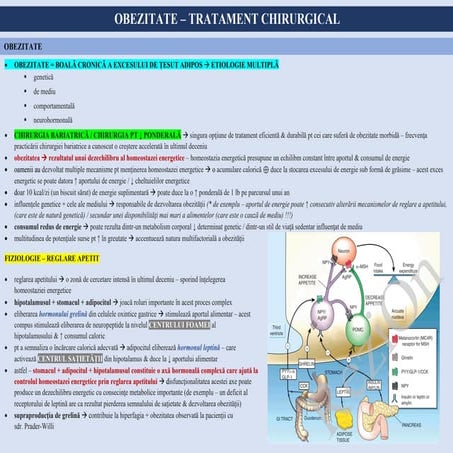 OBEZITATE - TRATAMENT CHIRURGICAL rezidentiat.pdf
