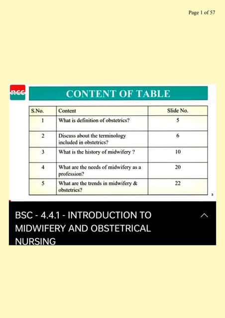 Introduction to midwifery | PPTX