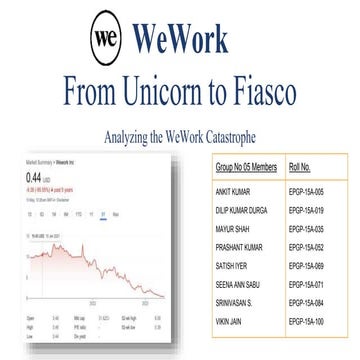 OB II - WeWork Assignment (1).pptx