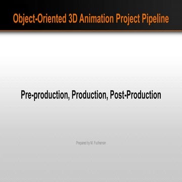 Object Oriented 3d Animation Pipeline Pptx Computer Animation 5087