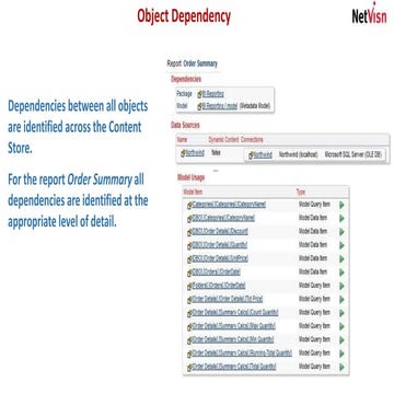 Object dependency 08-06-11 | PPTX