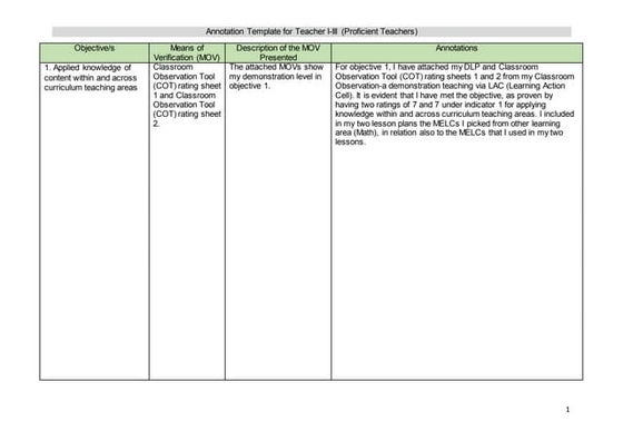 SAMPLE TEMPLATE FOR ANNOTATIONS TO BE USE IN THE IPCRF OF TEACHERS.docx