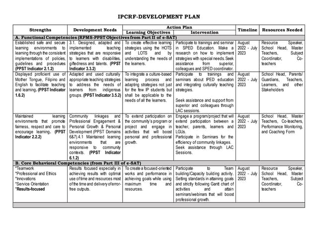 LAC PLAN_2022-2023.docx