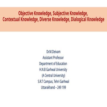 Objective Knowledge, Subjective Knowledge, Contextual Knowledge ...