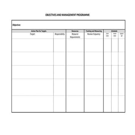 Objectives LIST FOR Construction on.docx