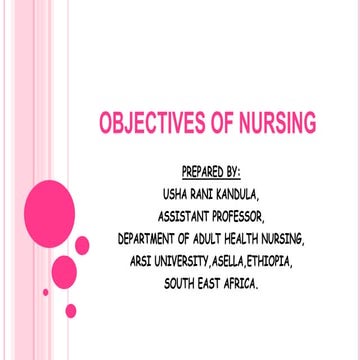 Nursing Objectives