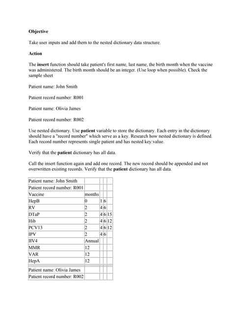 Objective Take user inputs and add them to the nested dictionary data.pdf Objective Take user inputs and add them to the nested dictionary data.pdf