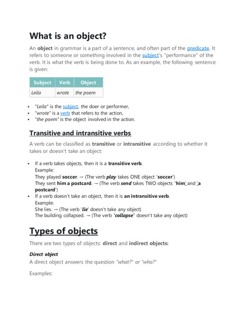 Direct and-indirect-objects-power point | PPT