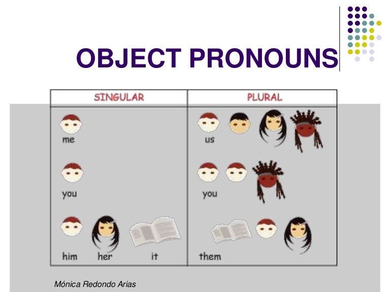 Object pronouns